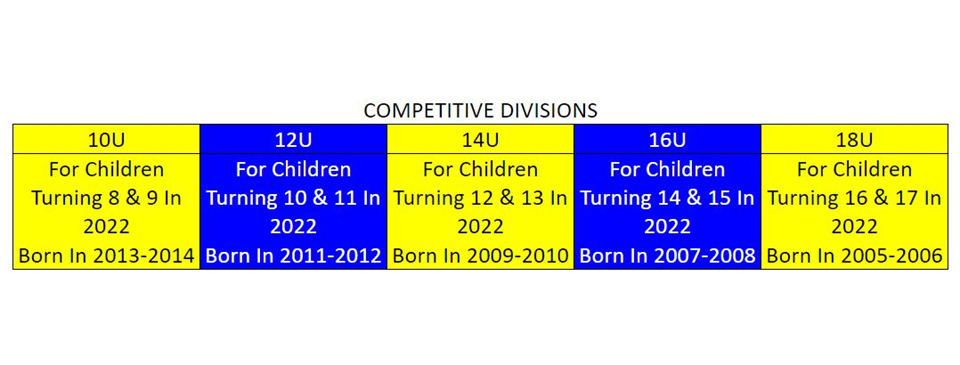 Home [www.ayso304.org]